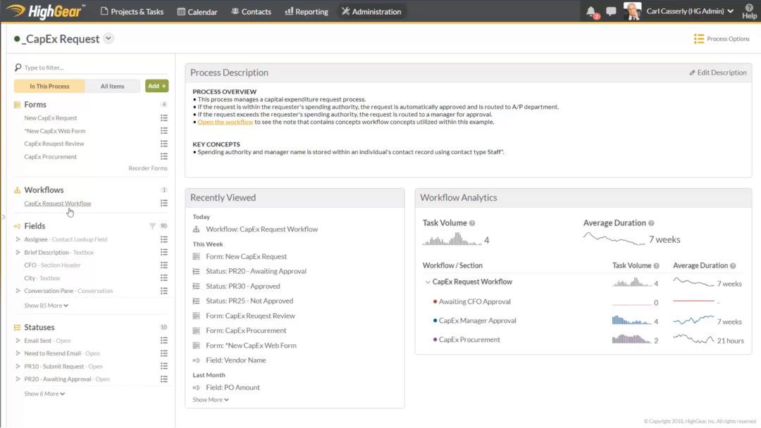 CapEx Workflow Template - HighGear