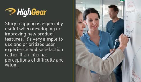 Strategic Priorities: How to Rank and Set in Your Organization