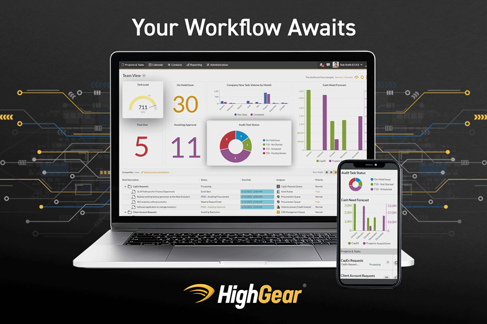 Decisions Alternative 2024: HighGear vs. Decisions Comparison