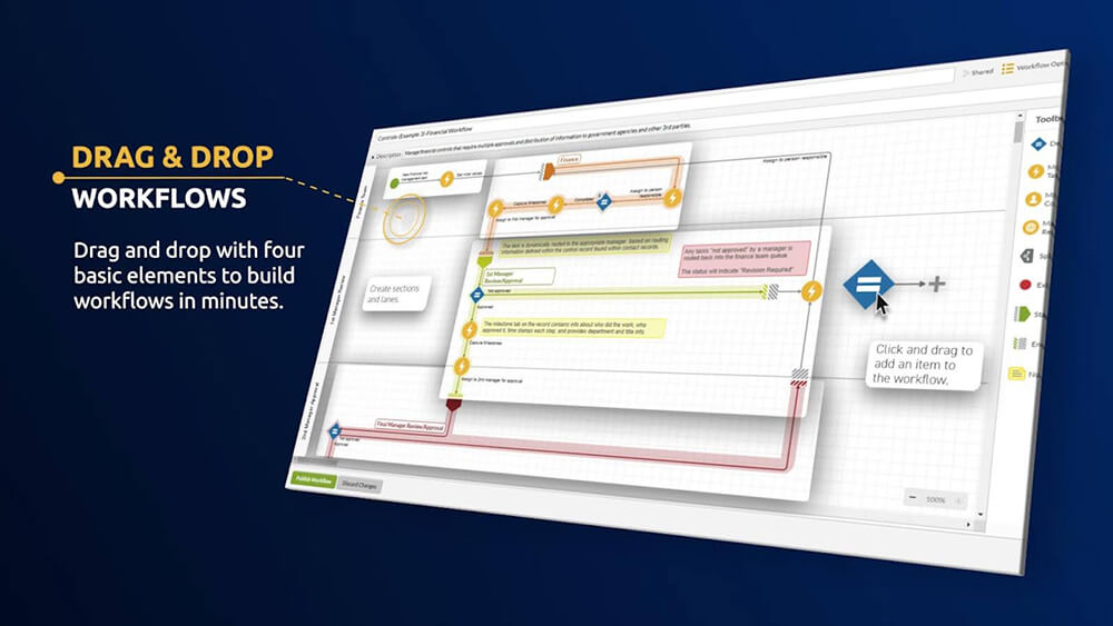 Integrify Alternative 2024: HighGear vs Integrify Comparison