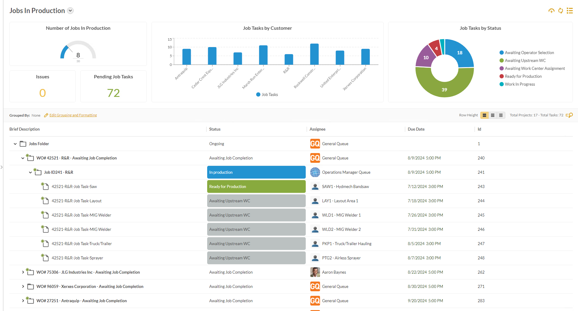 Manufacturing Workflow Software | Scale Your Production | HighGear