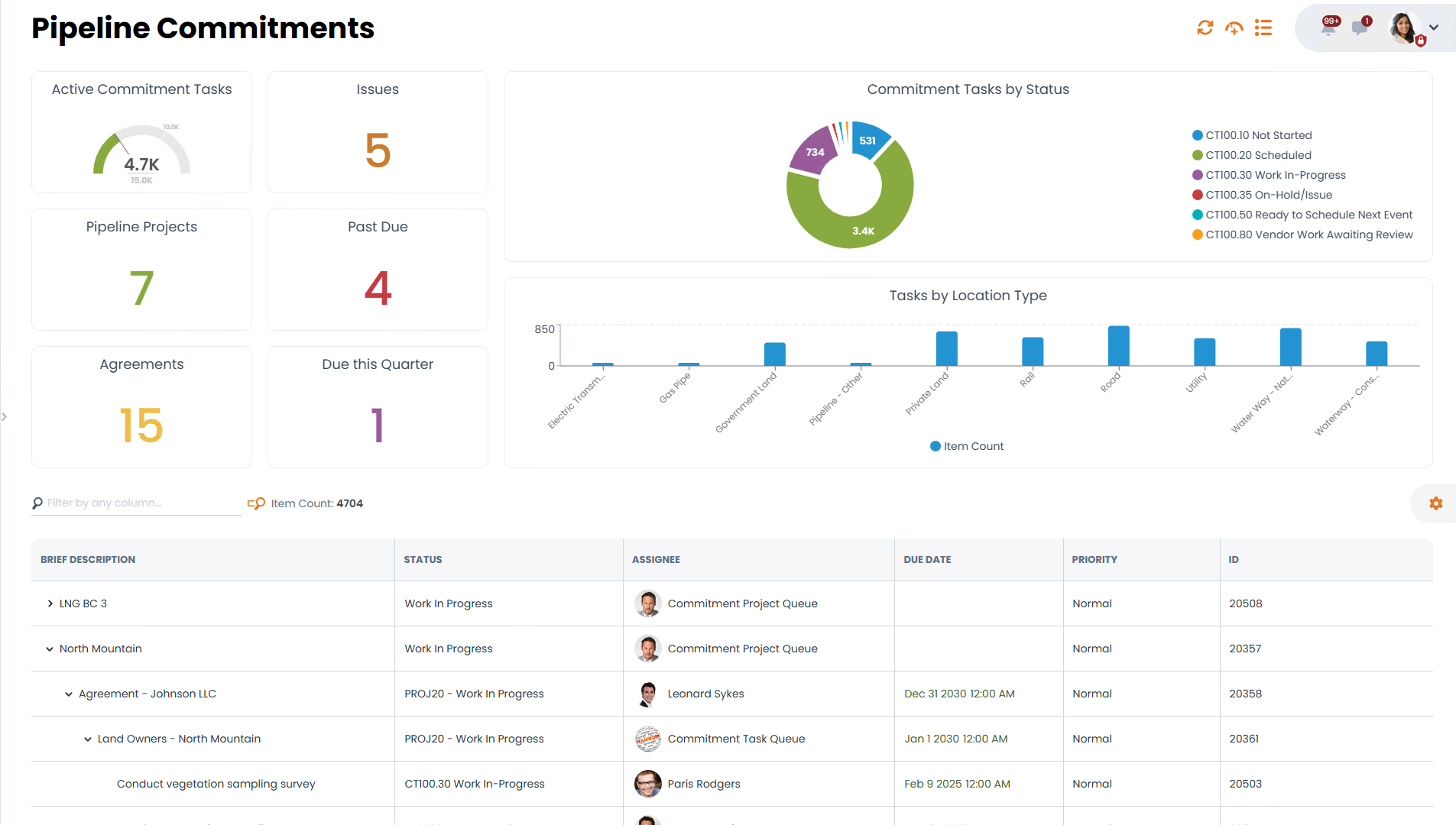 Workflow Software for Energy Companies | Reduce Inefficiencies